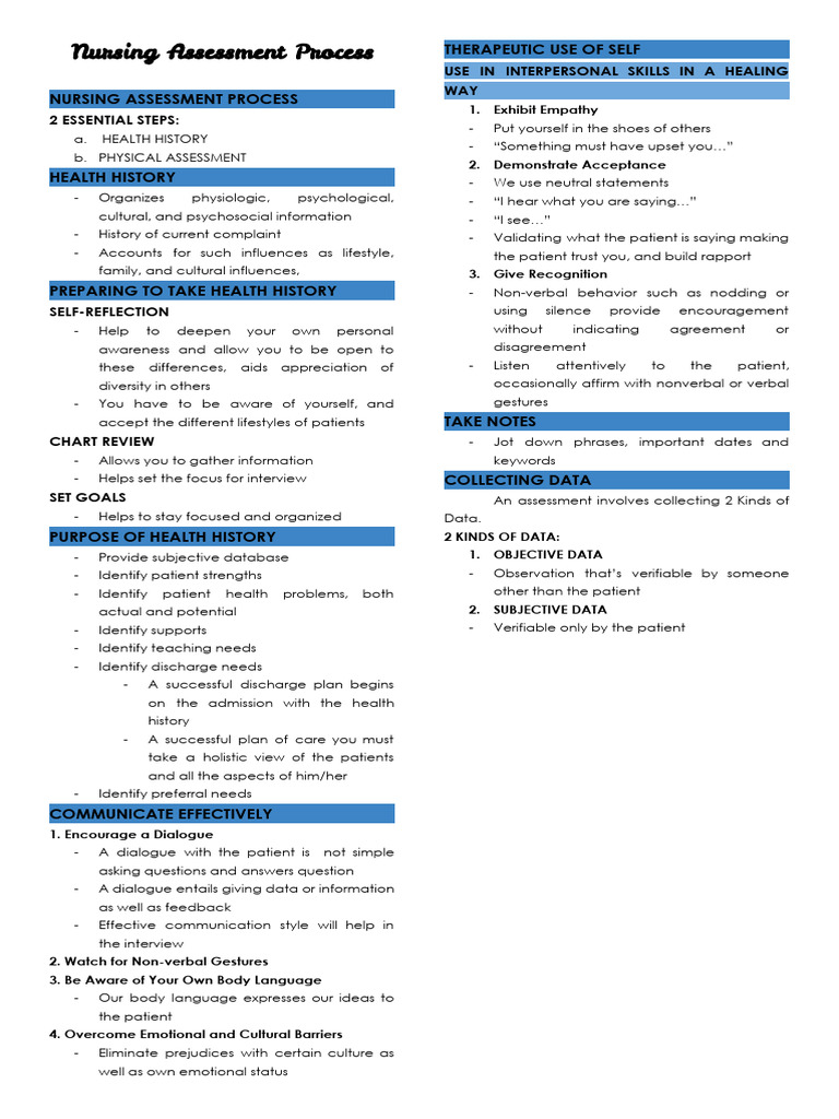 #1. NCM 120 - Nursing Assessment Process | PDF