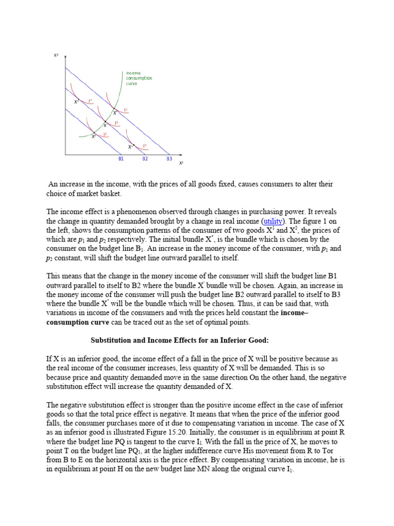 Income Consumption Curve | PDF | Utility | Business Economics