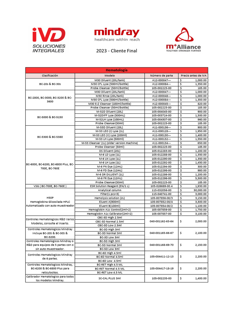 Mindray Reactivos y Consumibles 2023 - IVD Soluciones Integrales-1 | PDF | Laboratories | Chemistry