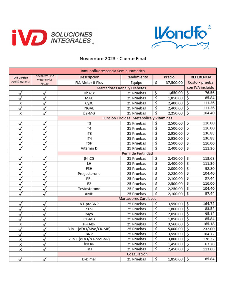 Wondfo Noviembre 2023 - iVD Soluciones Integrales | PDF | Tiroides | Glándulas