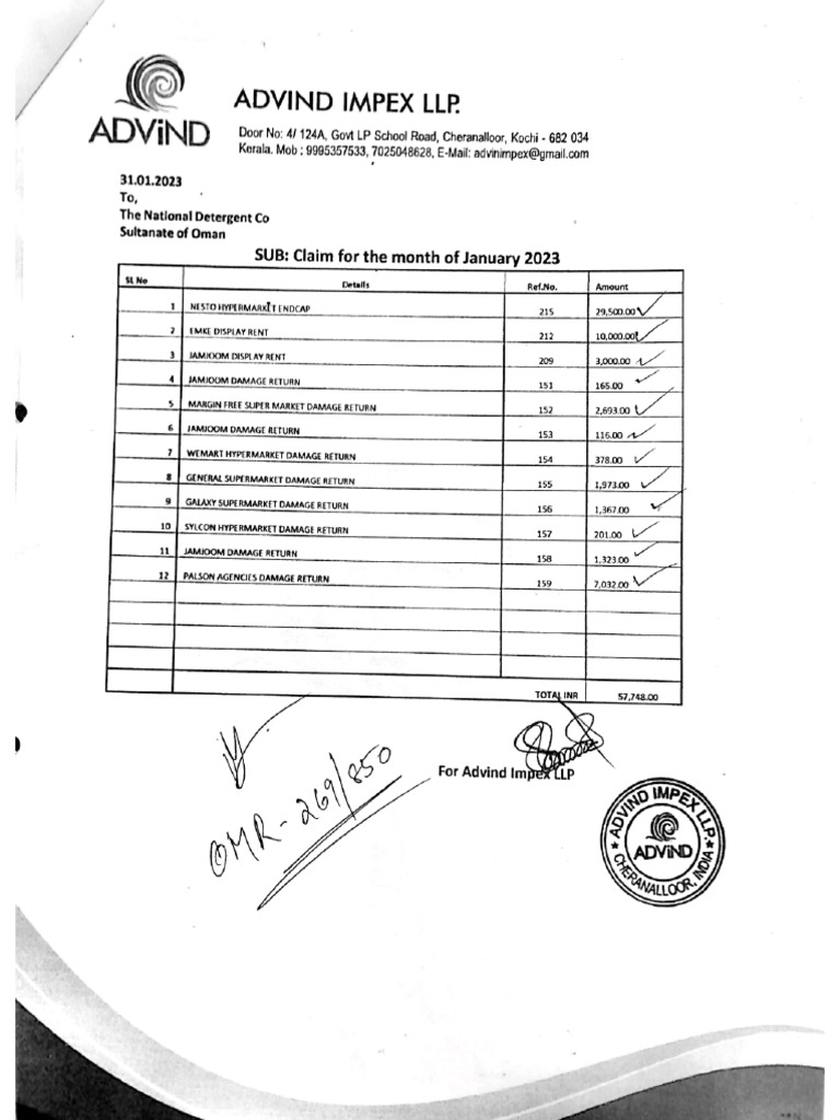 Advind Display Q1-2023 | PDF