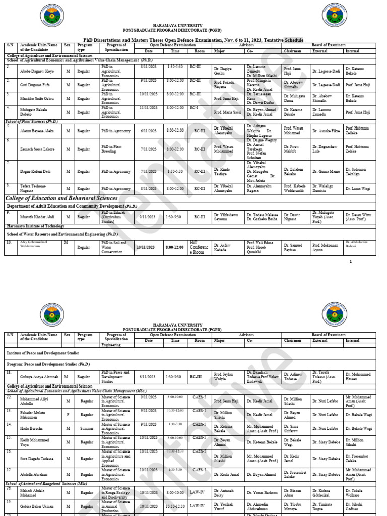 Theses Open Defence | PDF | Vocational Education | Qualifications