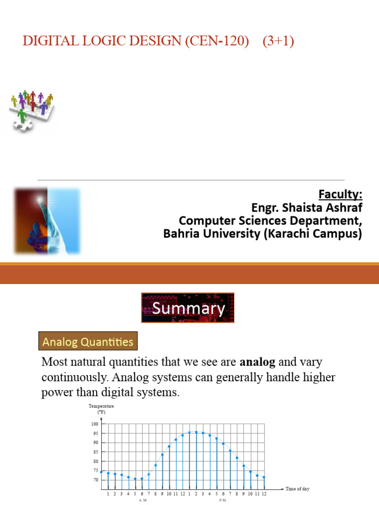 L1 DLD Introduction To DLD | PDF | Digital Signal | Digital Electronics