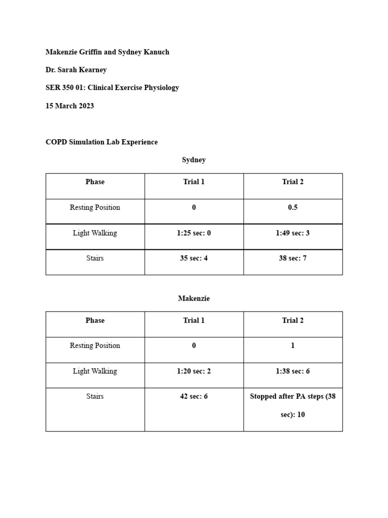 Copd Simulation Lab Experience - Clinical Ex Phys | PDF