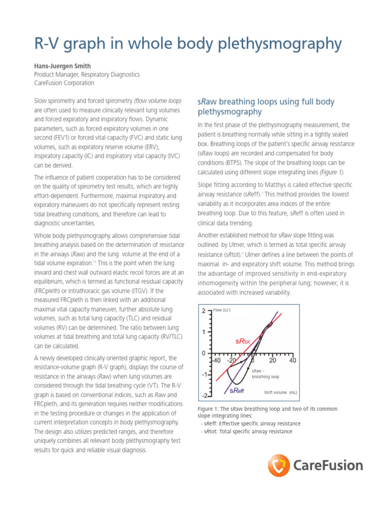 Smith R-V Chart in Bodyplethysmography | PDF | Exhalation | Breathing