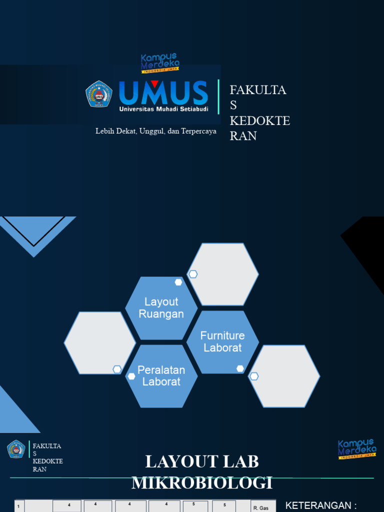 Lab Mikrobiologi | PDF