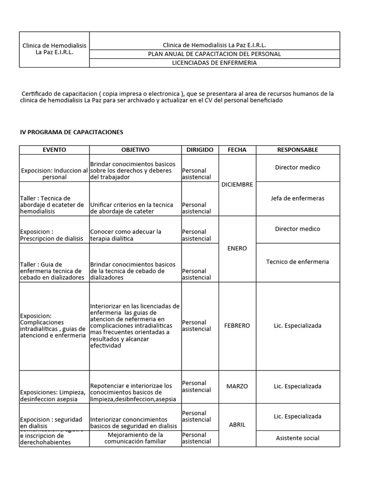 Plan Anual de Capacitacion 2017 - 2018 | PDF | Hemodiálisis | Enfermería
