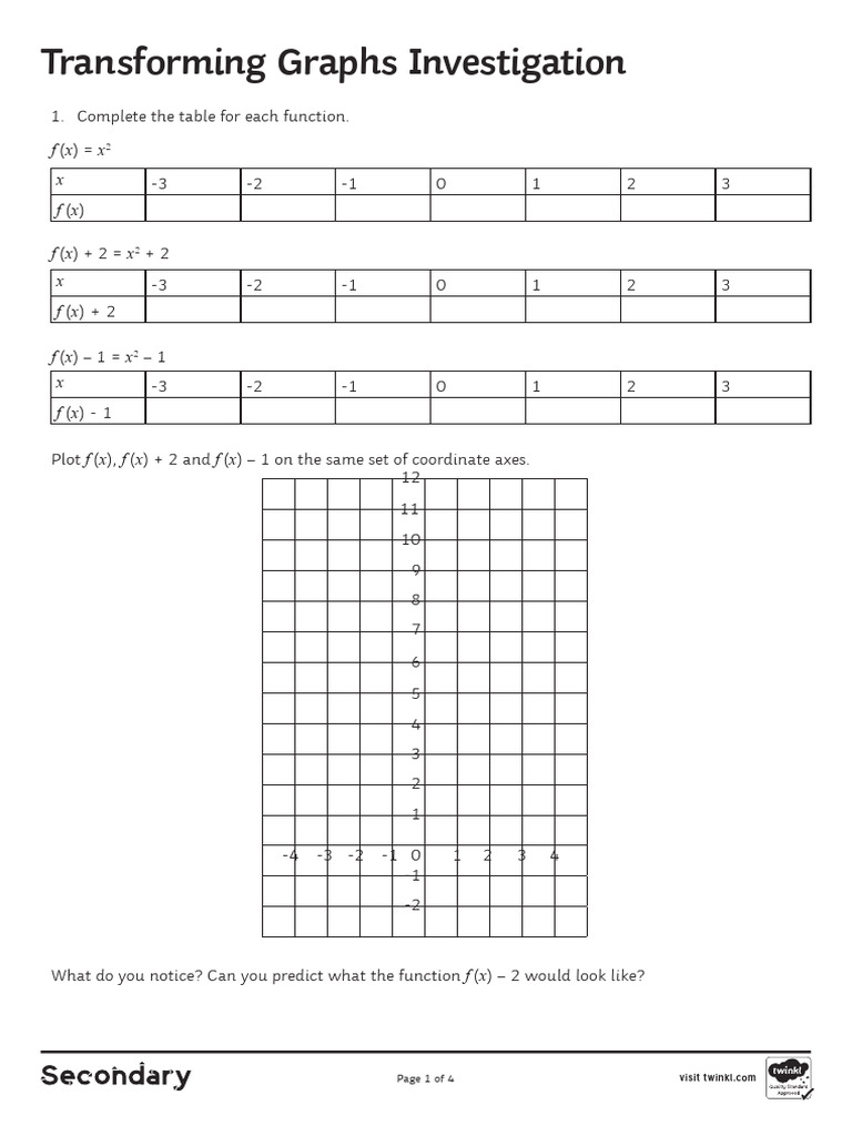 Lesson 4 - Transforming Graphs - Investigation | PDF | Geometry | Mathematics
