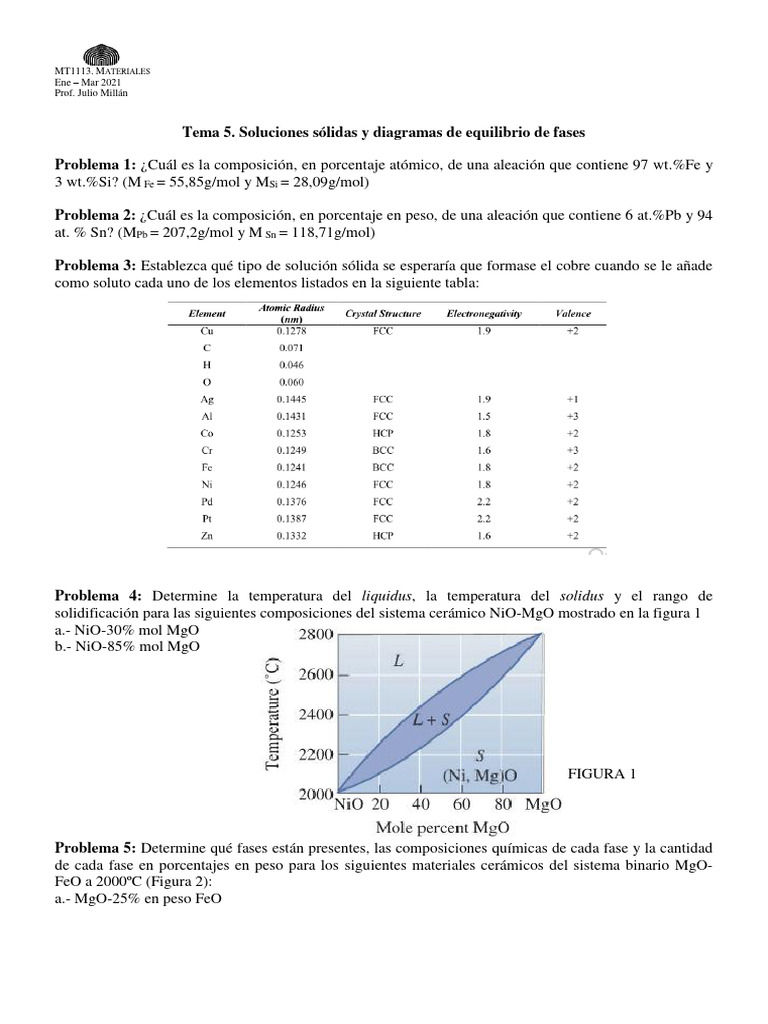 Problemario Tema 5 - Diagramas de Fases | PDF | Física de la Materia Condensada | Mecánica de ...