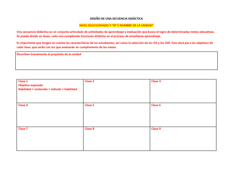 Plantilla Secuencia Didáctica | PDF