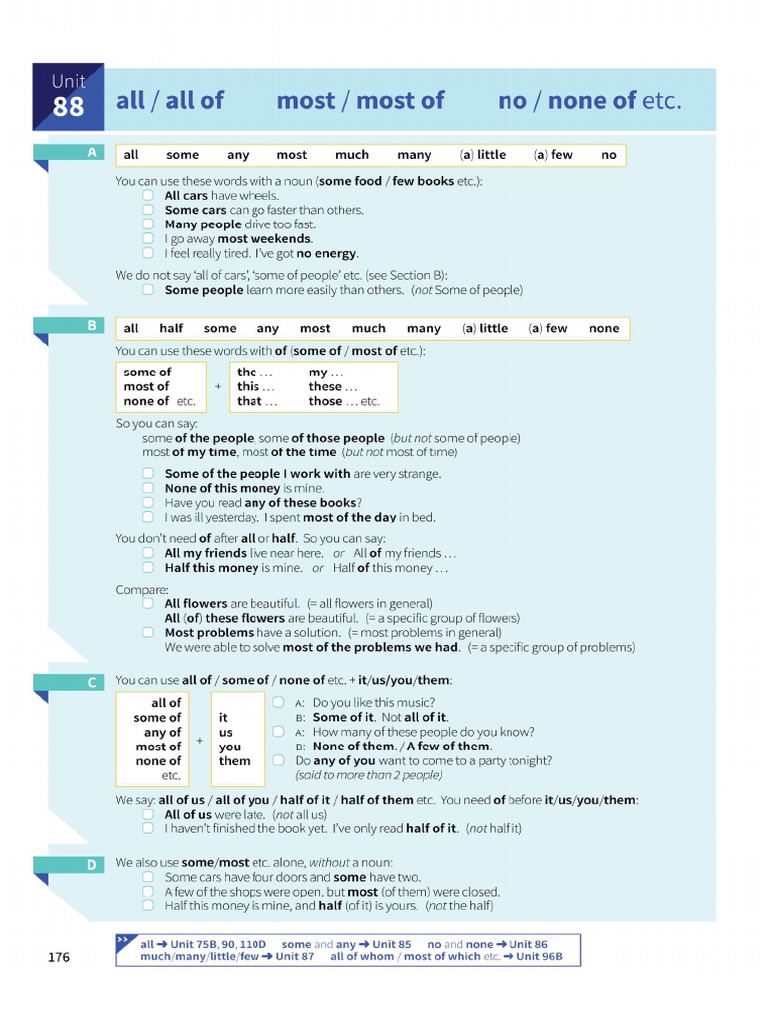 All Most None (Grammar in use) | PDF