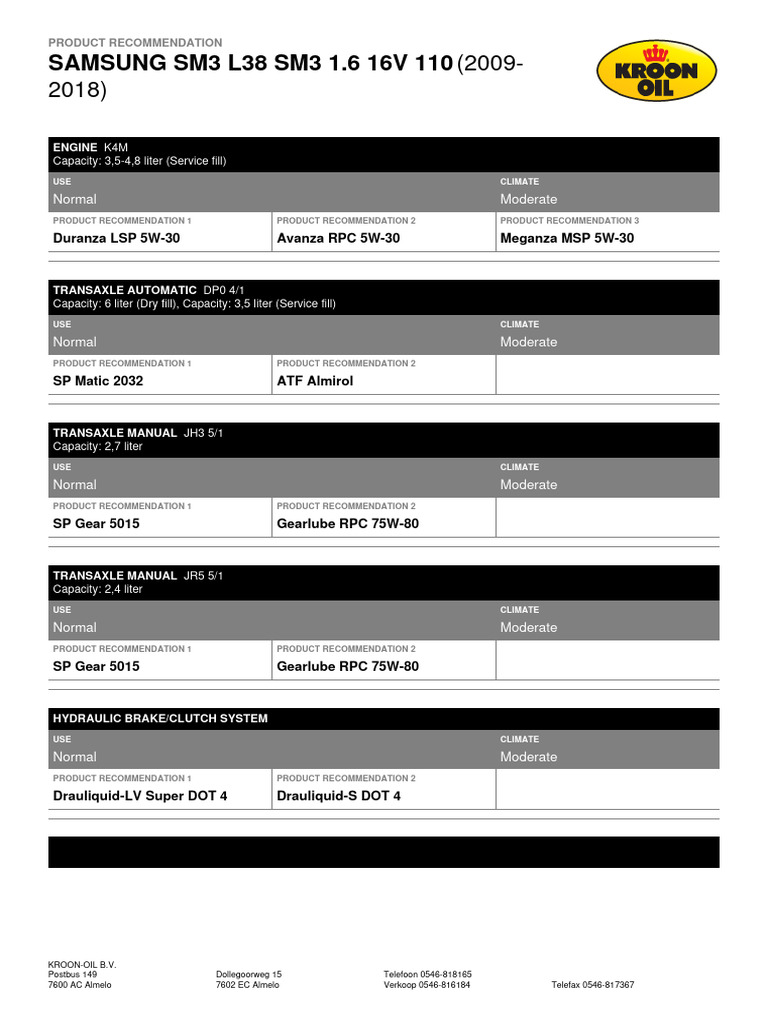 Product Recommendation Samsung SM3 L38 SM3 1.6 16V 110 (2009-2018) | PDF | Automotive ...