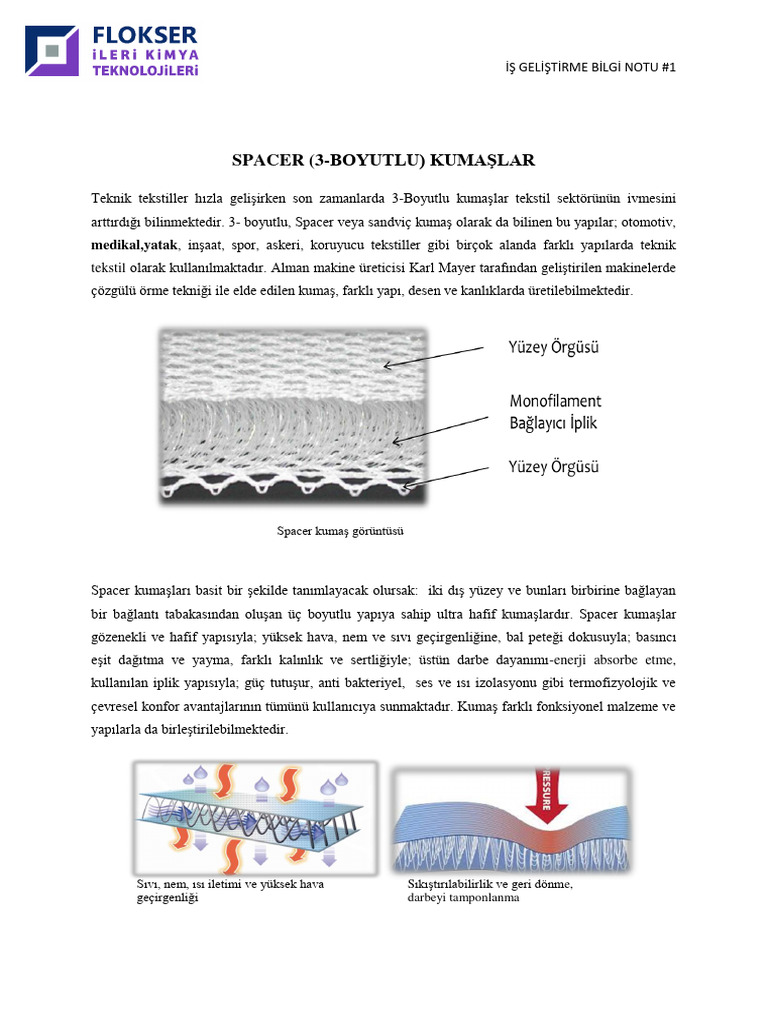 Spacer Kumaеџ г Zellikleri Pdf