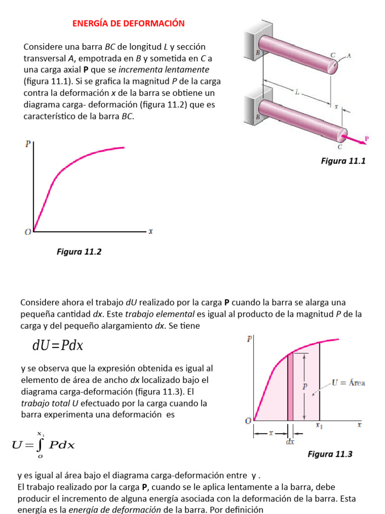 Energia Deformacion | PDF | Viga (Estructura) | Deformación (ingeniería)