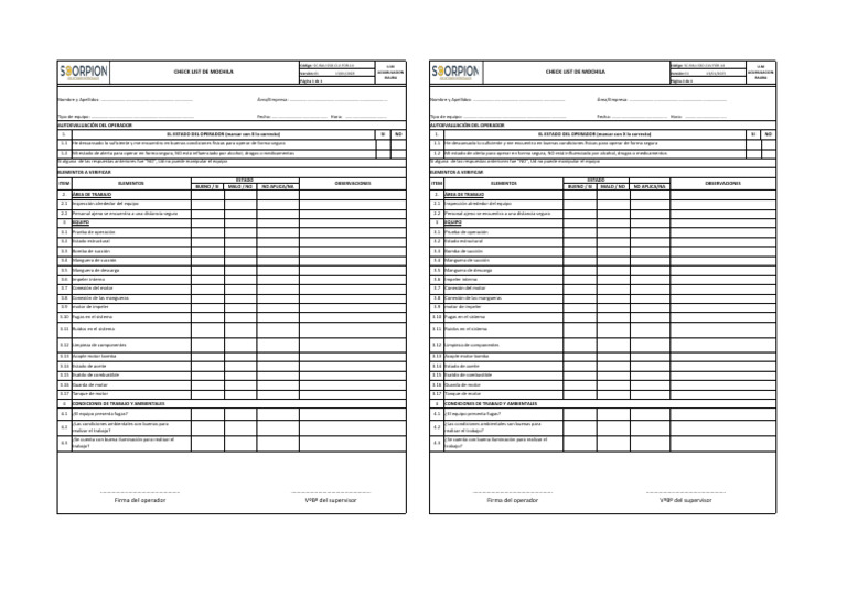 Check List Mochila | PDF