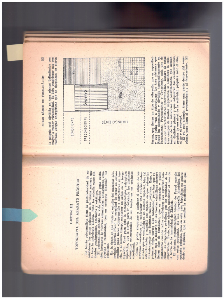 A. Tallaferro Curso Basico de Psicoanalisi | PDF