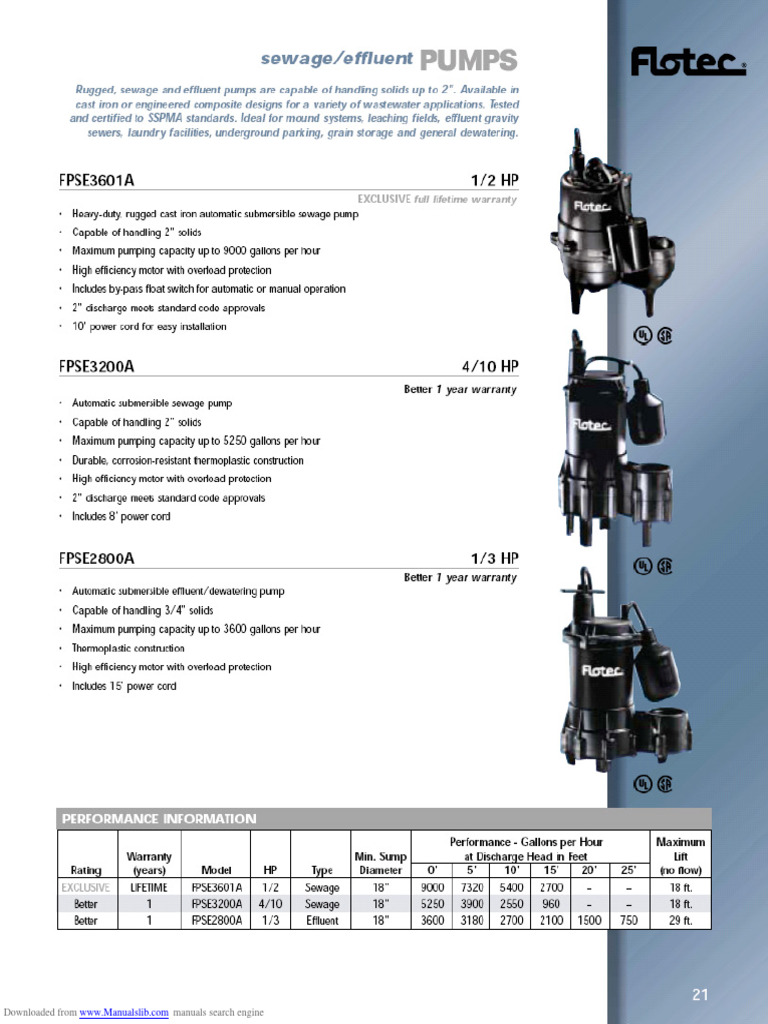 FloTec Submersible Pump 3601a - Series | PDF | Pump | Ac Power Plugs ...