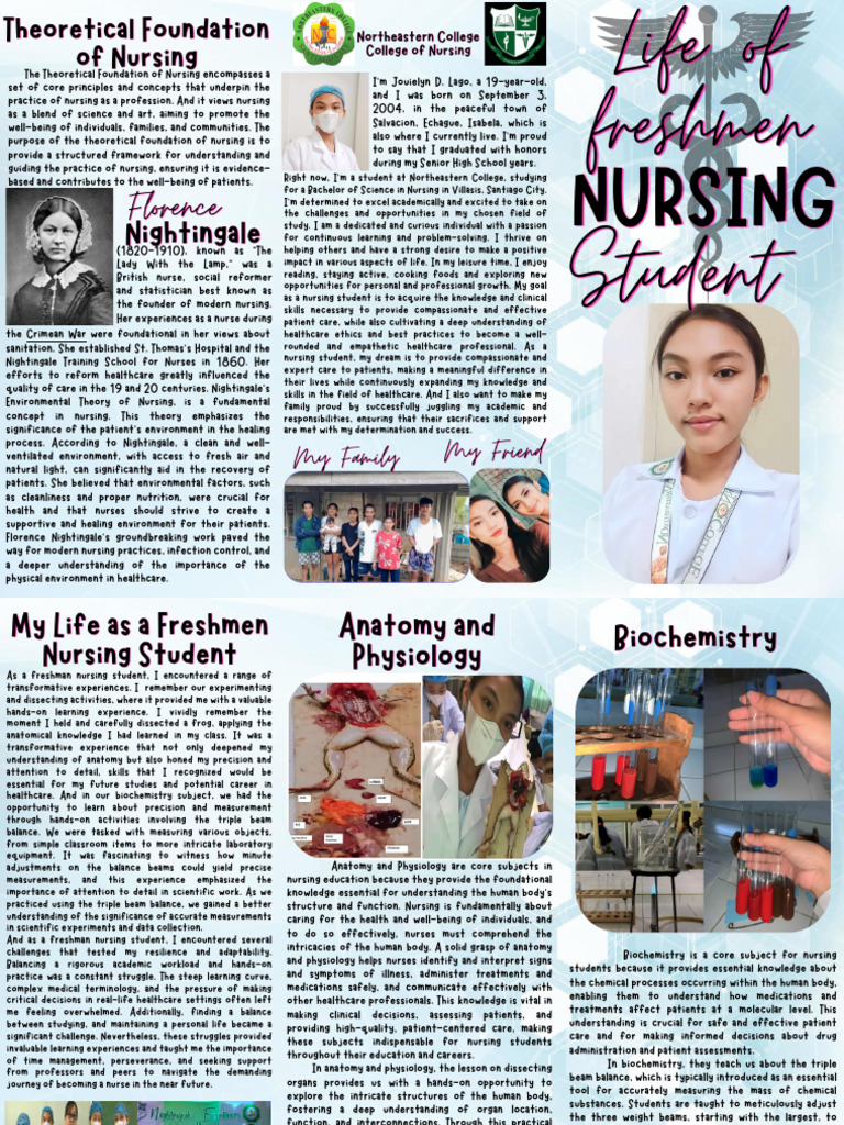 Pamphlet - Nursing | PDF | Nursing | Health Care