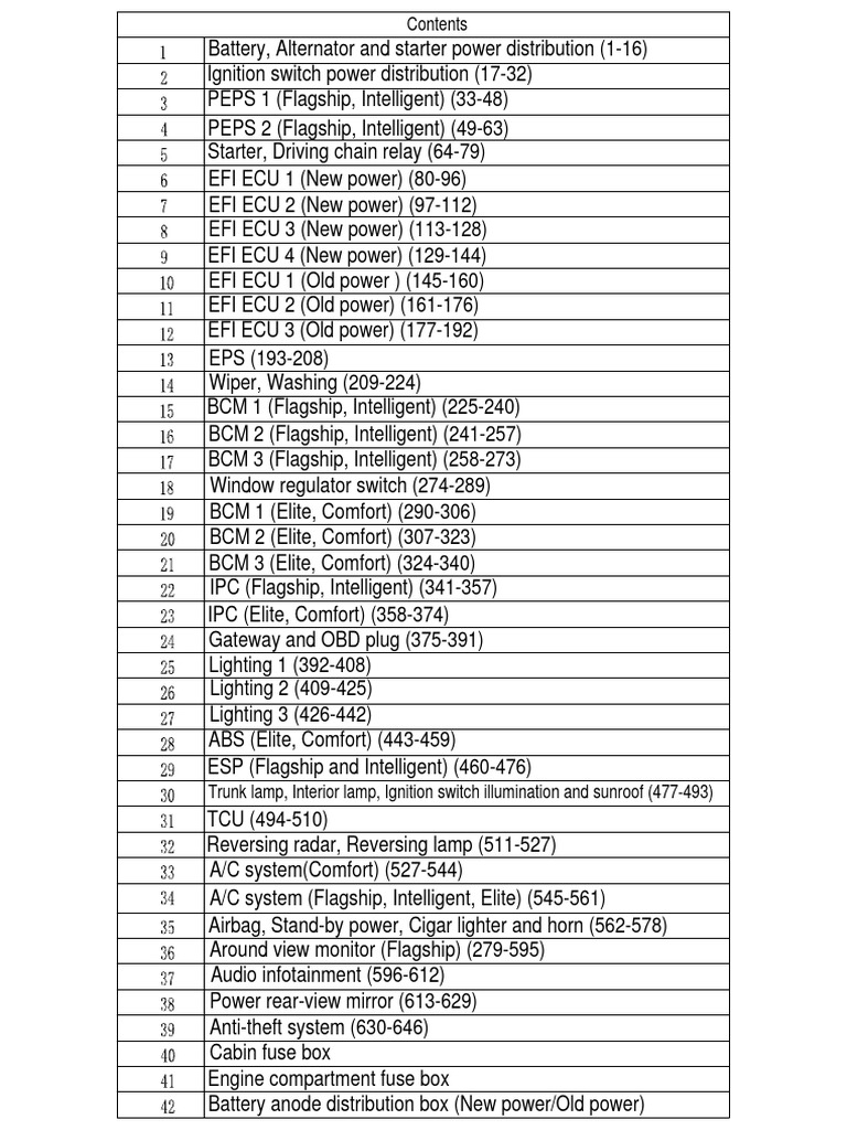 V3 (F12) Diagram | PDF | Throttle | Fuel Injection