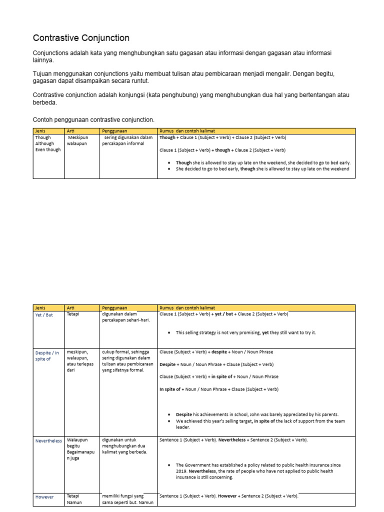 Contrastive Conjunction | PDF | Subject (Grammar) | Clause