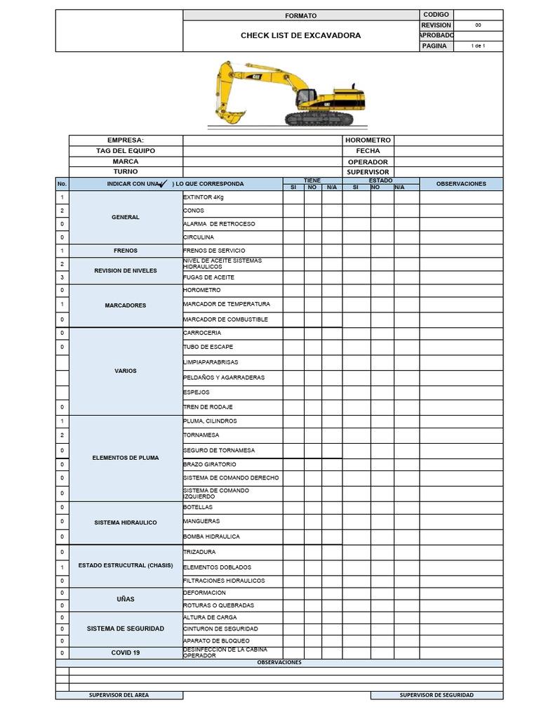 CHECK LIST DE EXCAVADORA | PDF | Vehículos | Bienes manufacturados