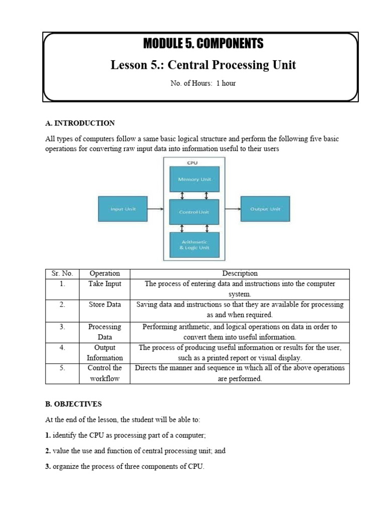 Computer-Fundamentals-MODULE-5-LESSON-1 | PDF | Computer Data Storage | Central Processing Unit
