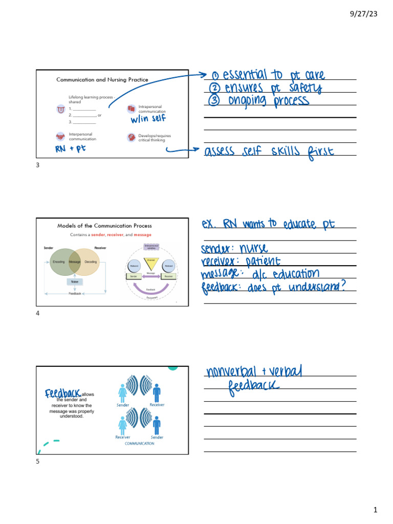 Communication Education Documentation-Studentppt 10232022 SLB | PDF | Communication ...
