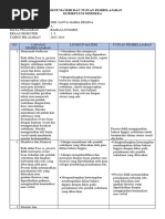 TP - PANCASILA - Kelas 1 | PDF