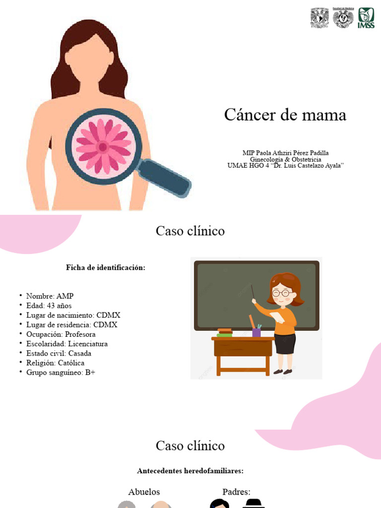 Ca Mama | PDF | Cáncer de mama | Cáncer
