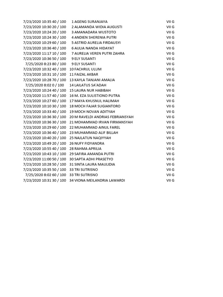 Bin Tugas 2 Bab 1 7G | PDF