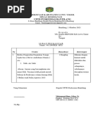 Format SPMT PPPK 2025 | PDF