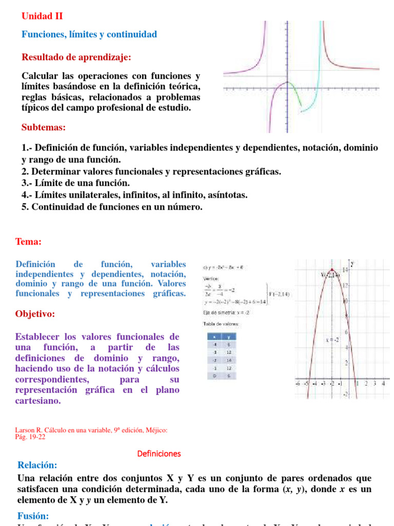 Definciones, Dominio y Rango, Tipos de Funciones y Sus Gráficas. | Descargar gratis PDF ...