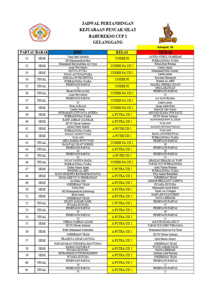 Jadwal Gelanggang 1 | PDF