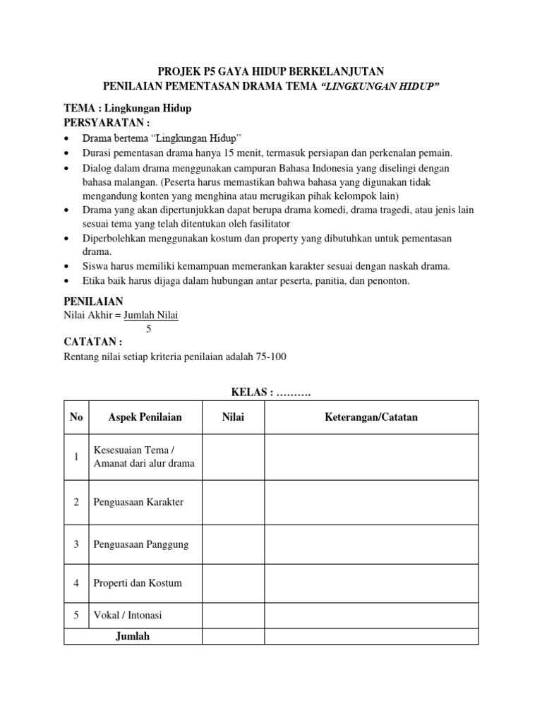 Penilaian Drama (Juri) | PDF