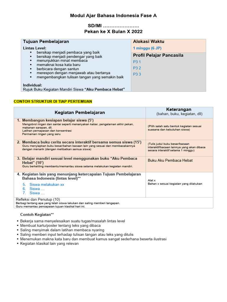 Contoh Modul Berdiferensiasi-IKM | PDF