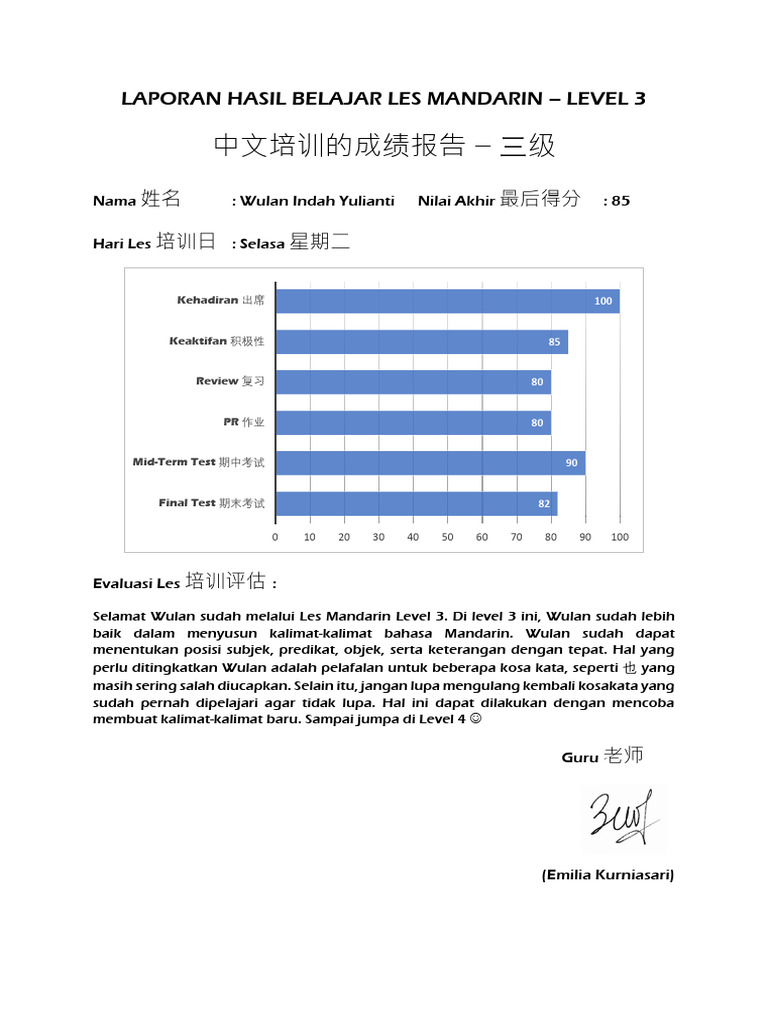 Laporan Les Mandarin - Wulan Indah Yulianti - Level 3 | PDF