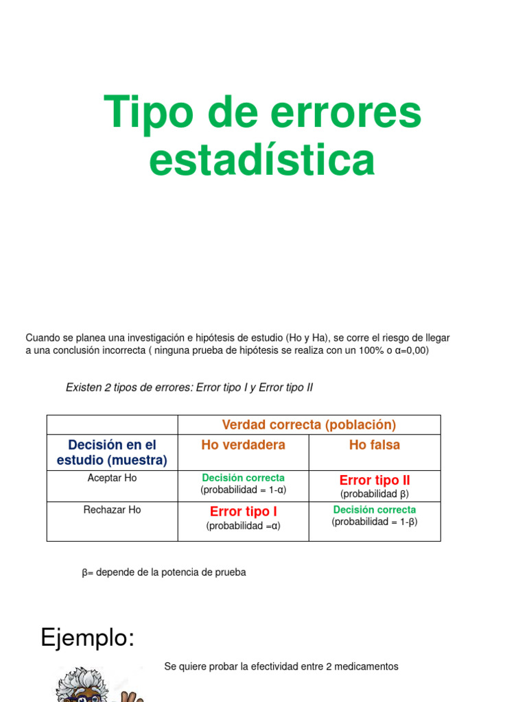 Tipo de Errores Estadística | PDF | Errores tipo I y tipo Ii | Cognición