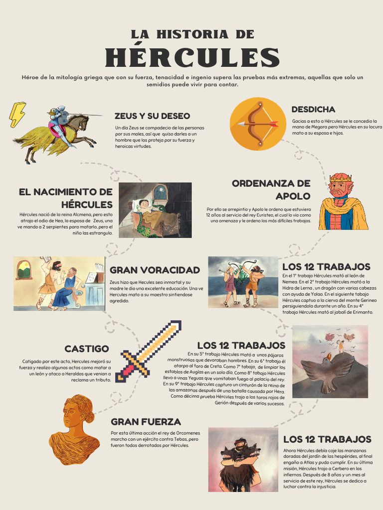 Hércules nació de la reina Alcmena, pero esto atrajo el odio de Hea, la ...