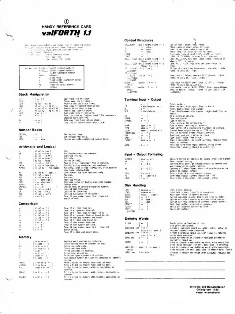 valFORTH 1.1 - Reference - Card | PDF