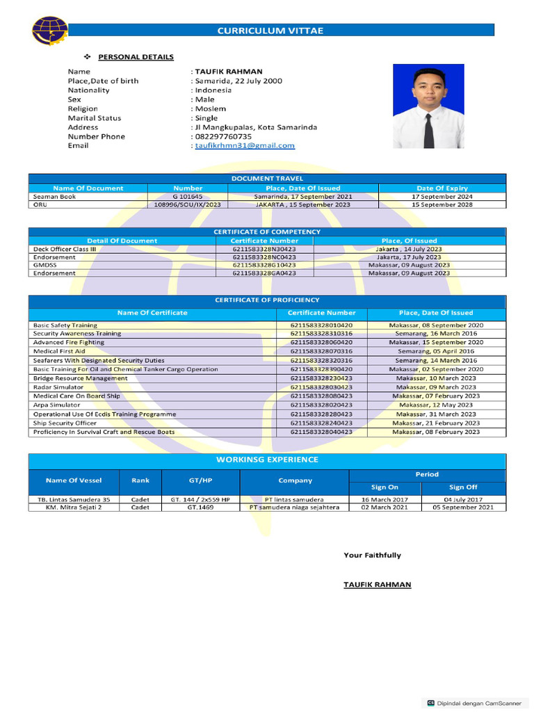 Taufik Rahman Cv-1 | PDF