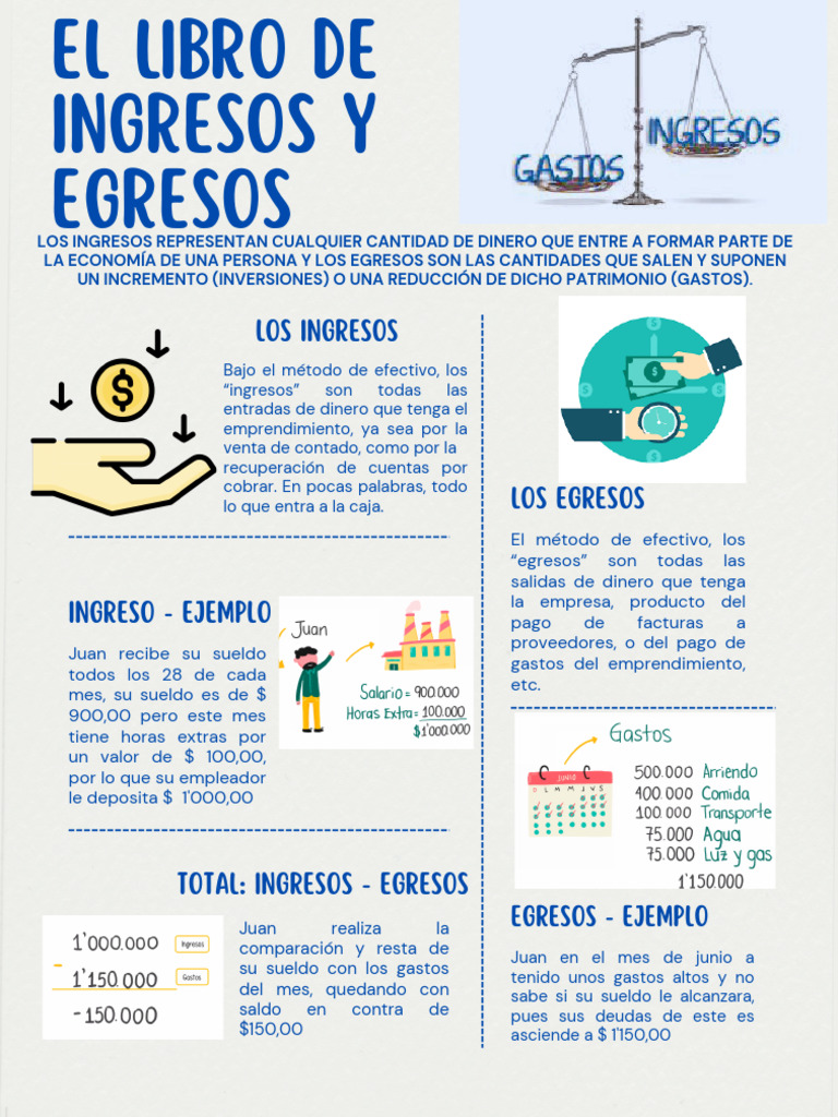 Ingresos y Egresos: Conceptos y Ejemplos | PDF