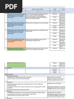 Sasikap Evo v5 | PDF