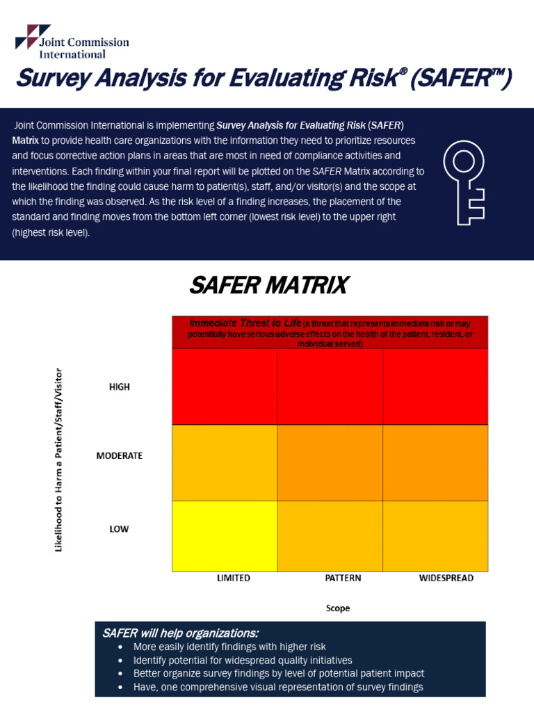 JCI Safer Matrix Brochure - Insights | PDF