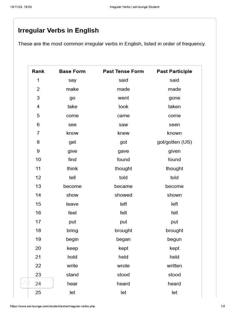 Irregular Verbs - Esl-Lounge Student | PDF | Linguistics | Linguistic ...