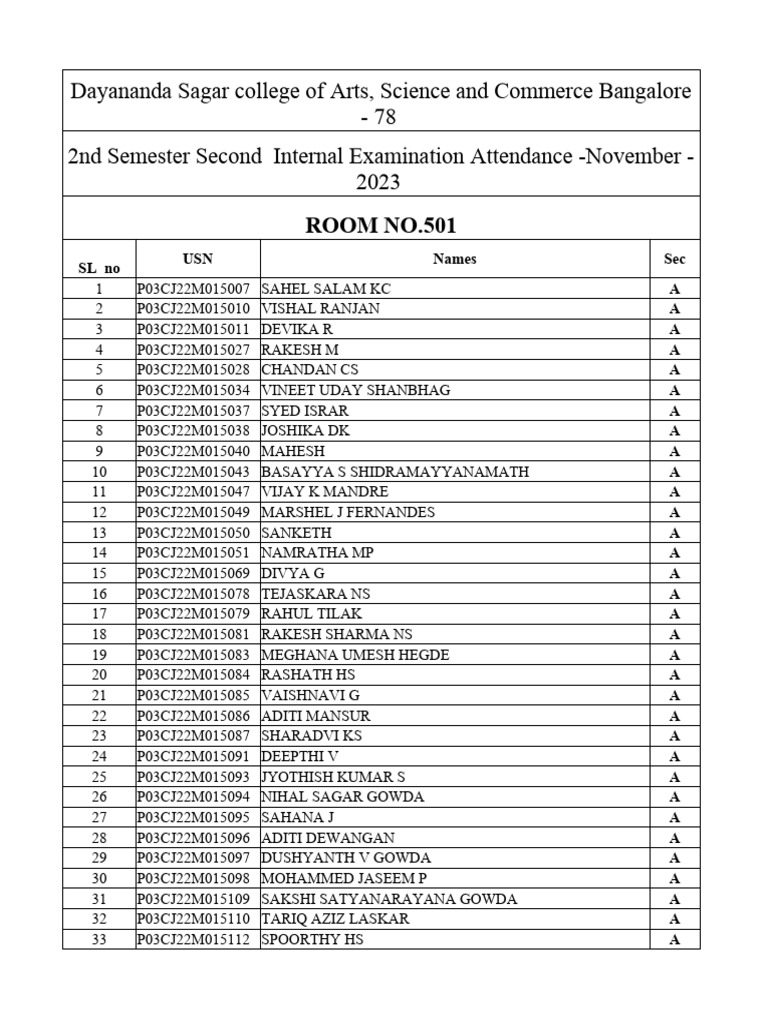 Second Semester Room Allotment | PDF