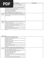 Módulo 4 ADOS-2 | PDF | Ciencia cognitiva | Cognición