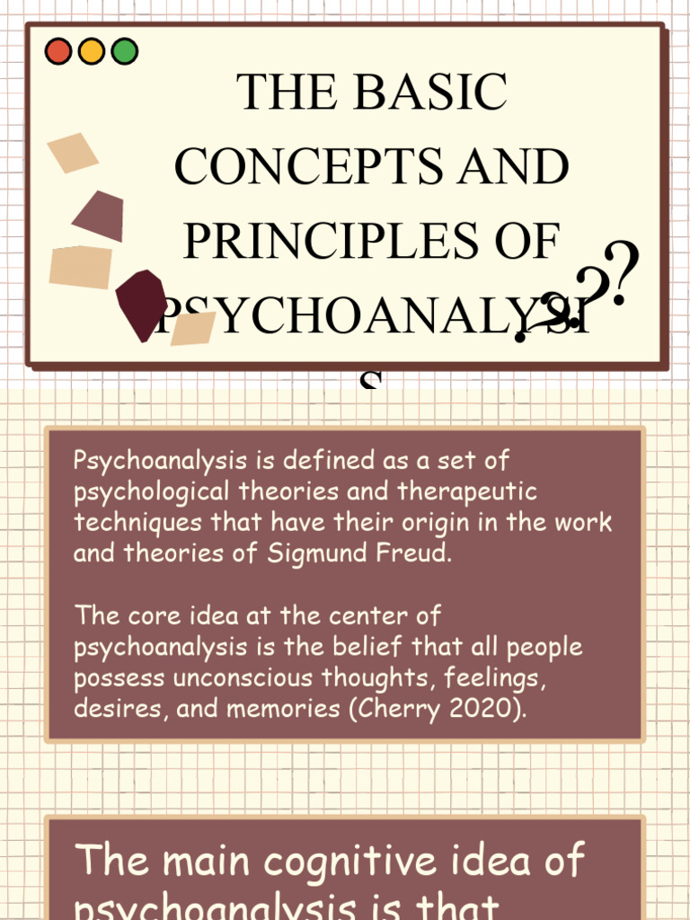 Psycholoanalysis | PDF | Id | Psychoanalysis