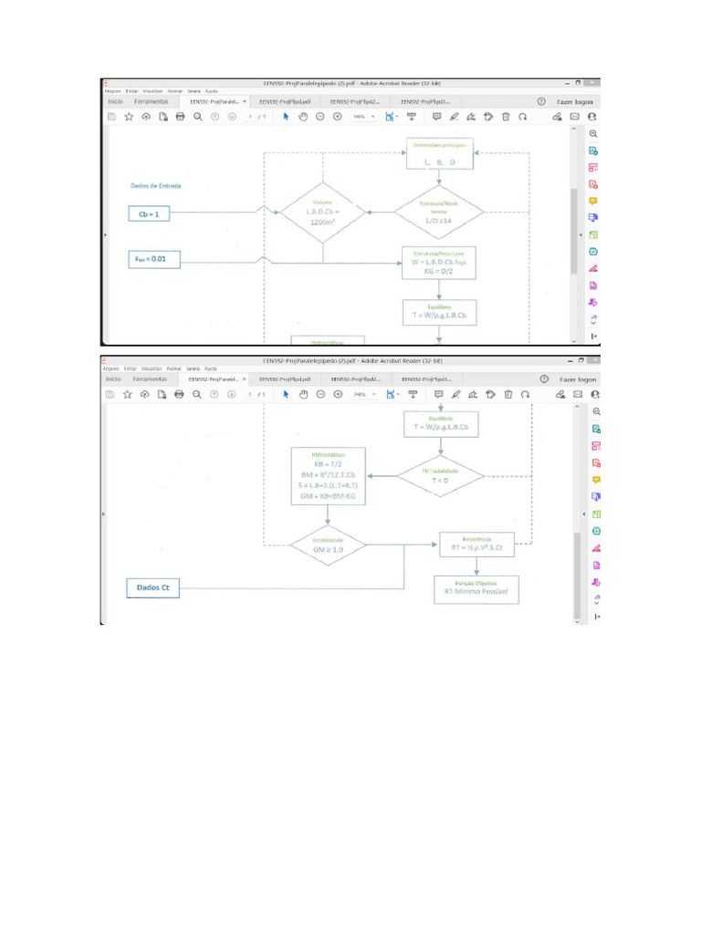 Exemplo de Fluxograma | PDF