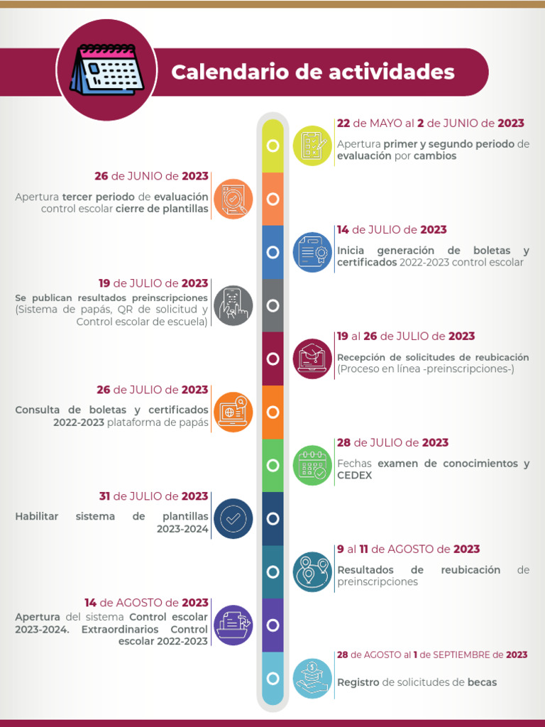 Guia Iae y Crel 2022-2023 | PDF