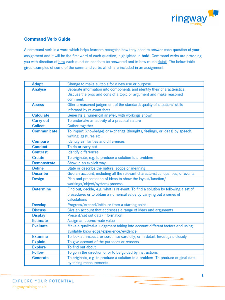 Command Verbs For Assignments | Download Free PDF | Information | Knowledge